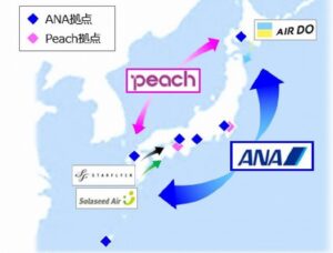 「ANA」「ピーチ」「エアジャパン」の棲み分けは？ 新中期経営戦略のブランド展開を読み解く | 旅行総合研究所タビリス