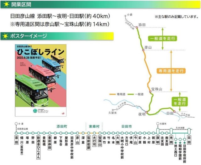 日田彦山線BRTひこぼしライン、8/28開業。九州初の鉄道代替BRTに | 旅行総合研究所タビリス
